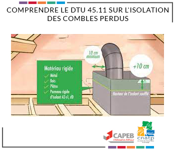 Comprendre le DTU 45.11 sur l'isolation des combles perdus ・ CAPEB